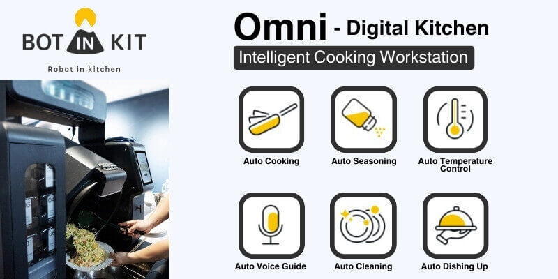 Commercial Kitchen Equipment | Perth WA & Melbourne VIC