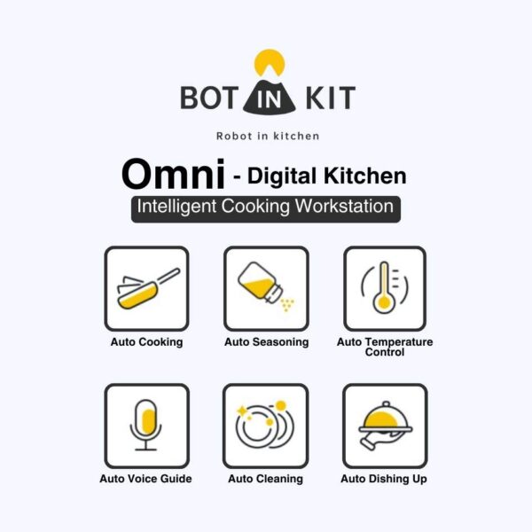 Botinkit Intelligent Cooking Station Omni - Caterlink