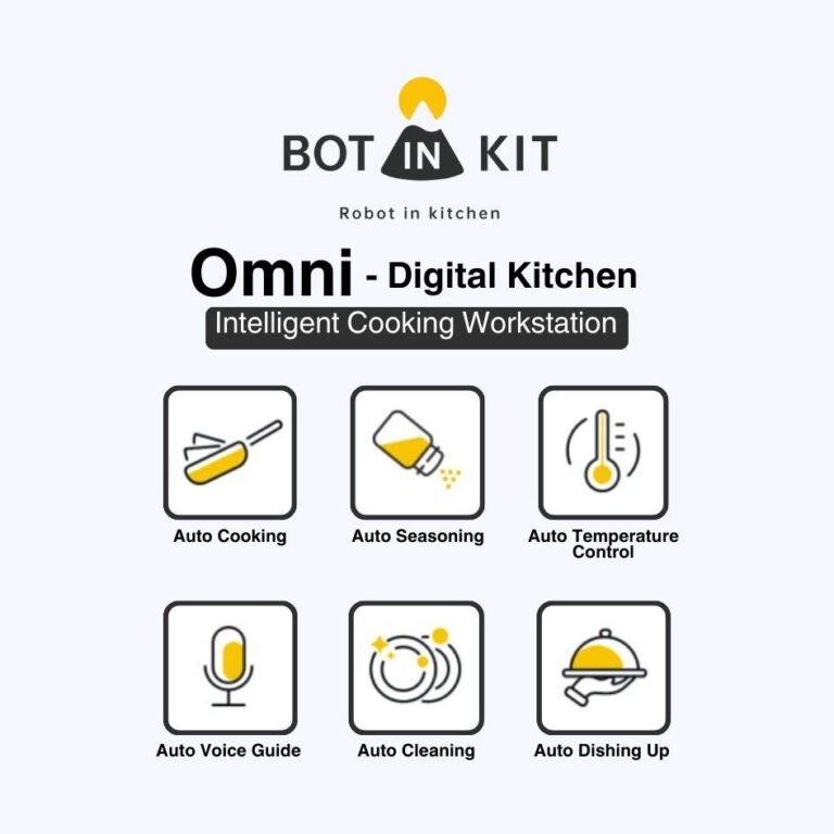 Botinkit Intelligent Cooking Station Omni - Caterlink
